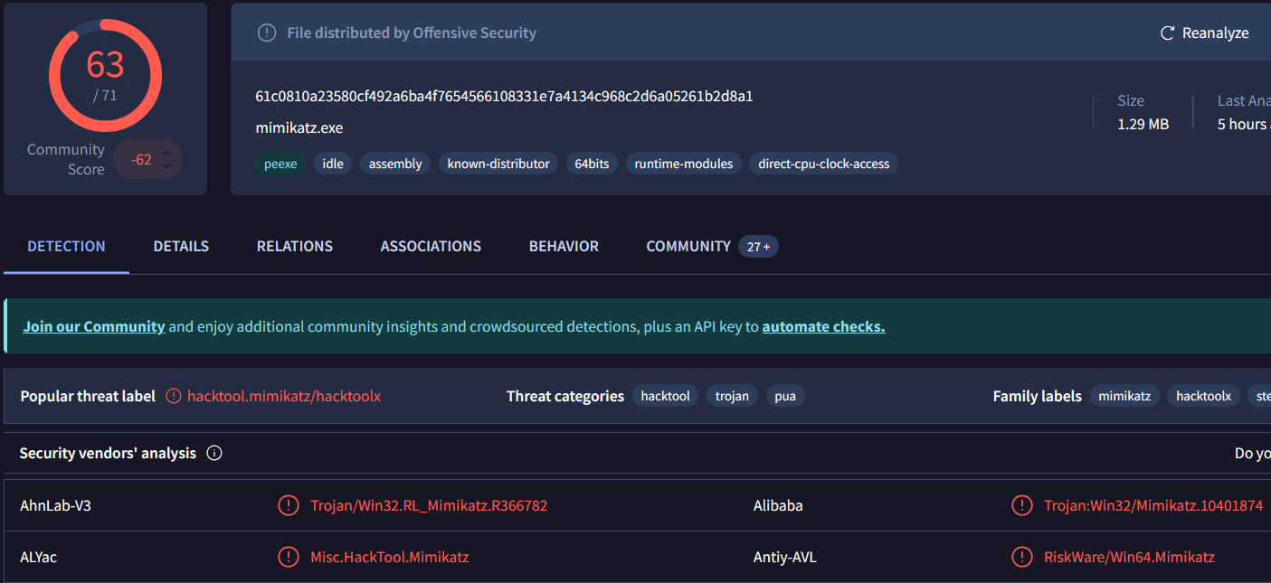 The Bear Necessities | Spellzed