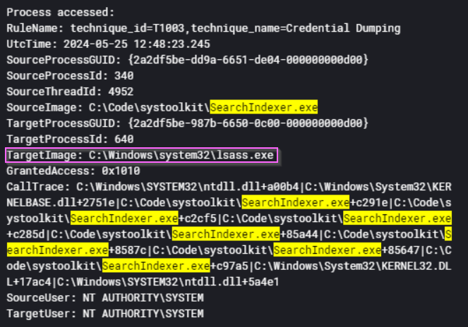 The Bear Necessities | Spellzed
