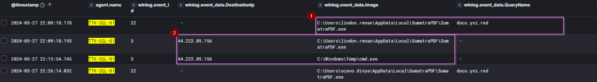 The Bear Necessities | Spellzed