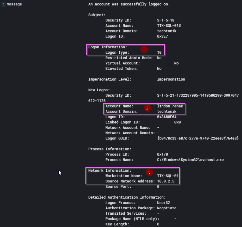 The Bear Necessities | Spellzed