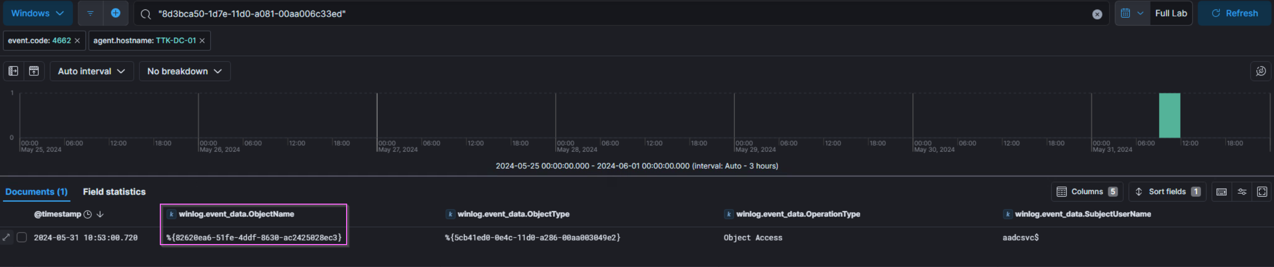 The Bear Necessities | Spellzed