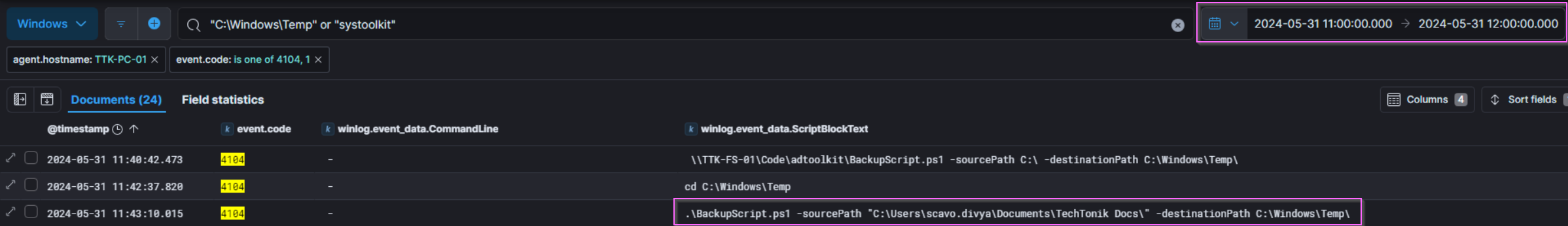 The Bear Necessities | Spellzed