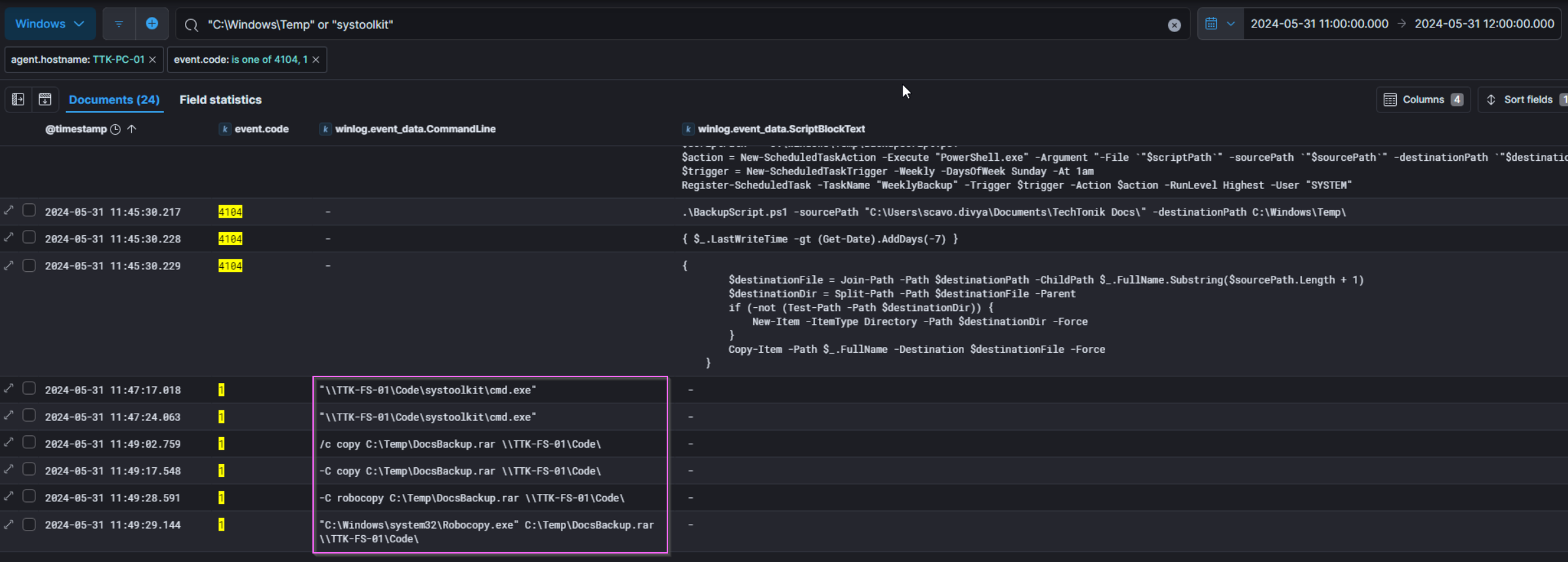 The Bear Necessities | Spellzed